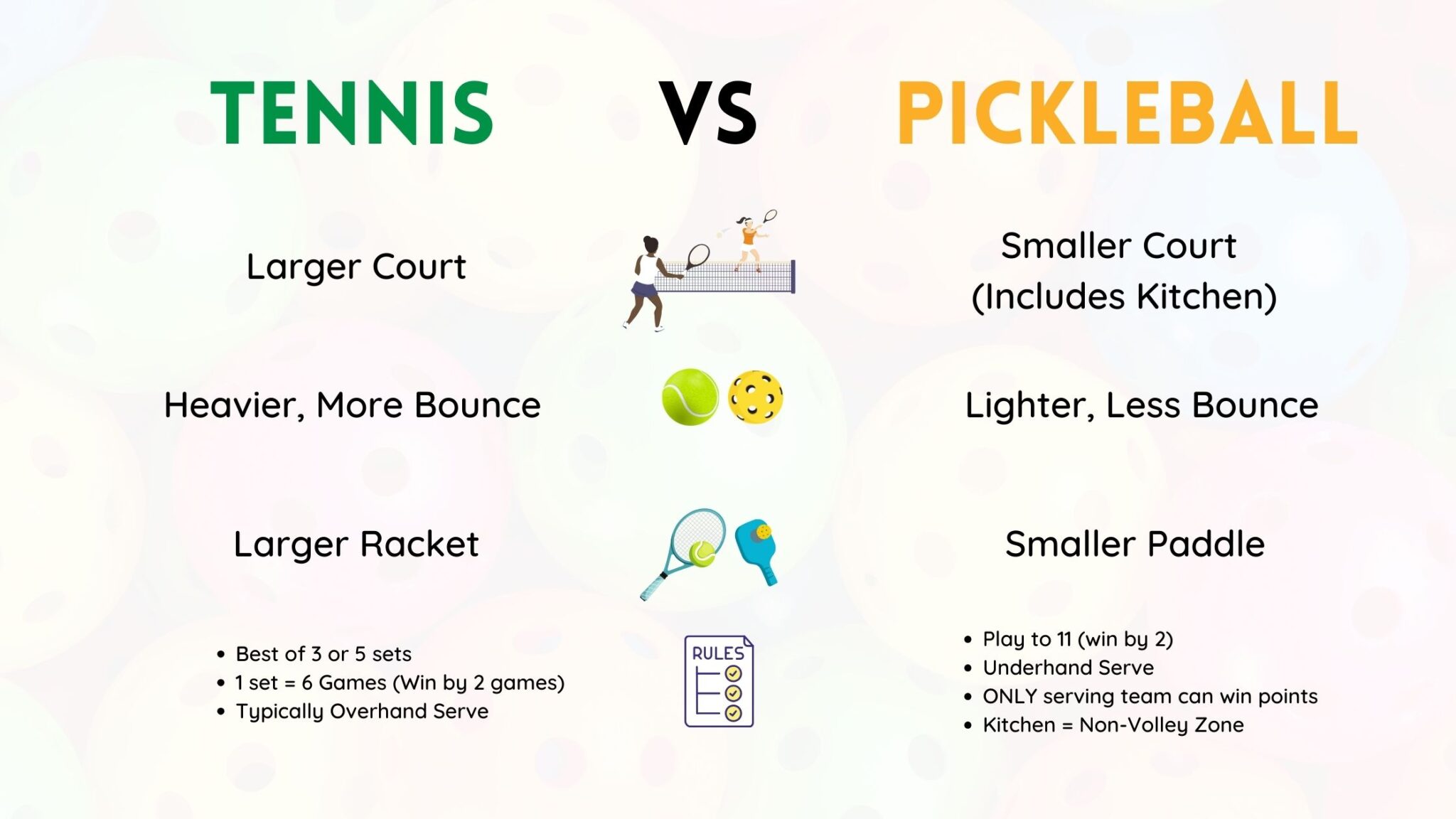 Pickleball vs Tennis: Similarities And Differences