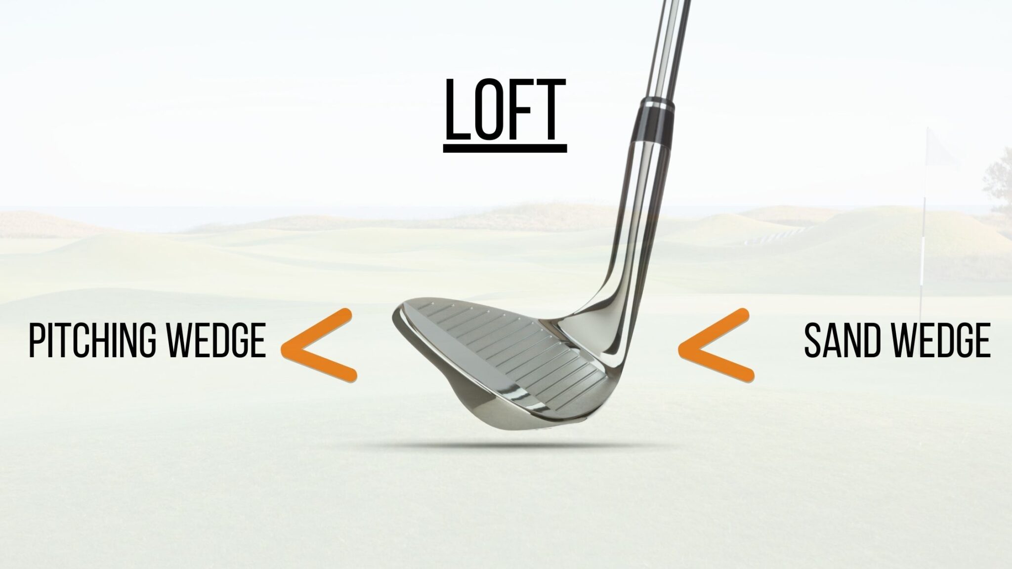 Why Is the Gap Wedge So Important? Top 5 Best Reviewed