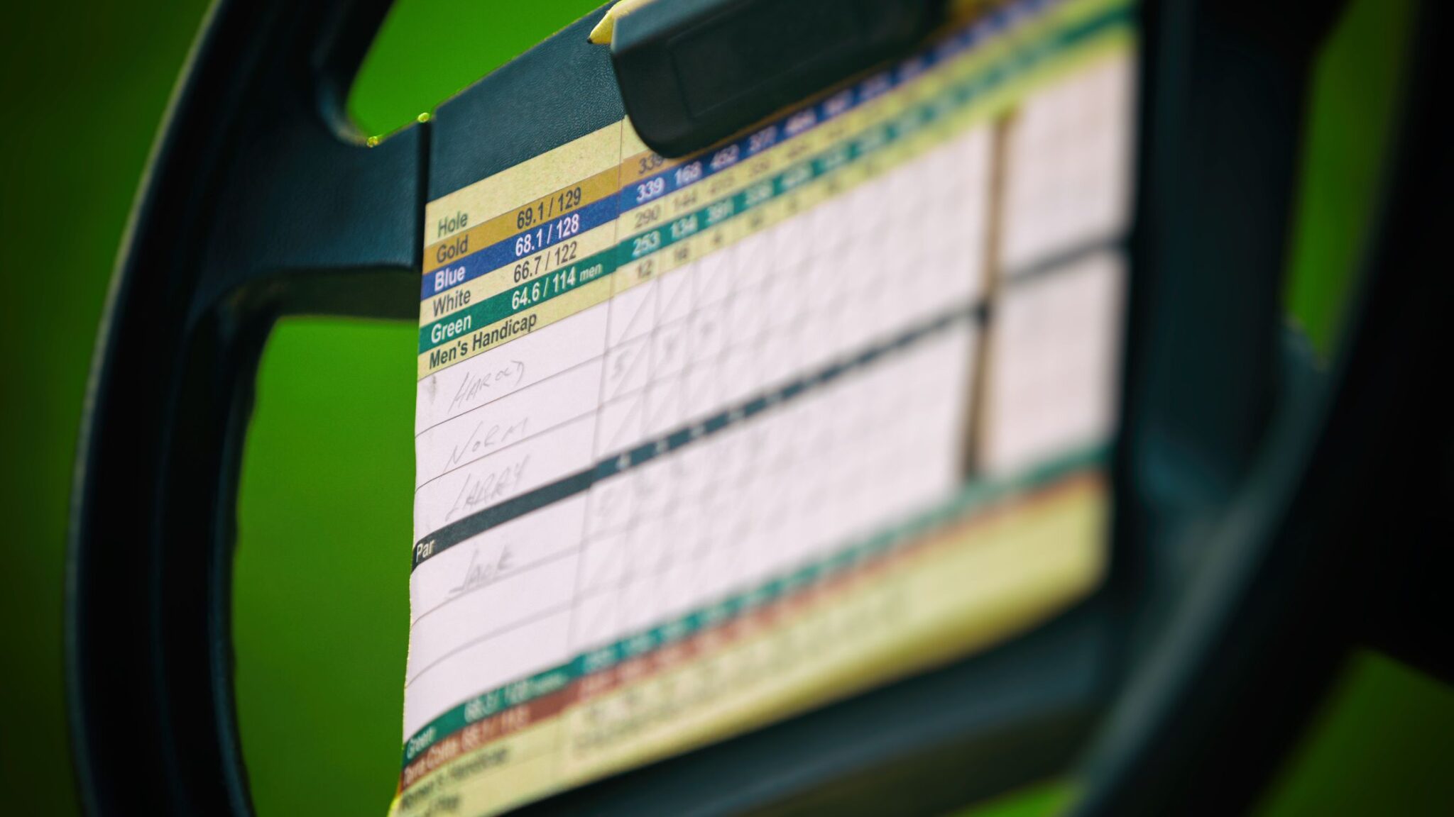 What Is A Handicap In Golf? How To Calculate & How To Use It!